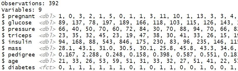 Solved Consider the following diabetes dataset: ? | Chegg.com