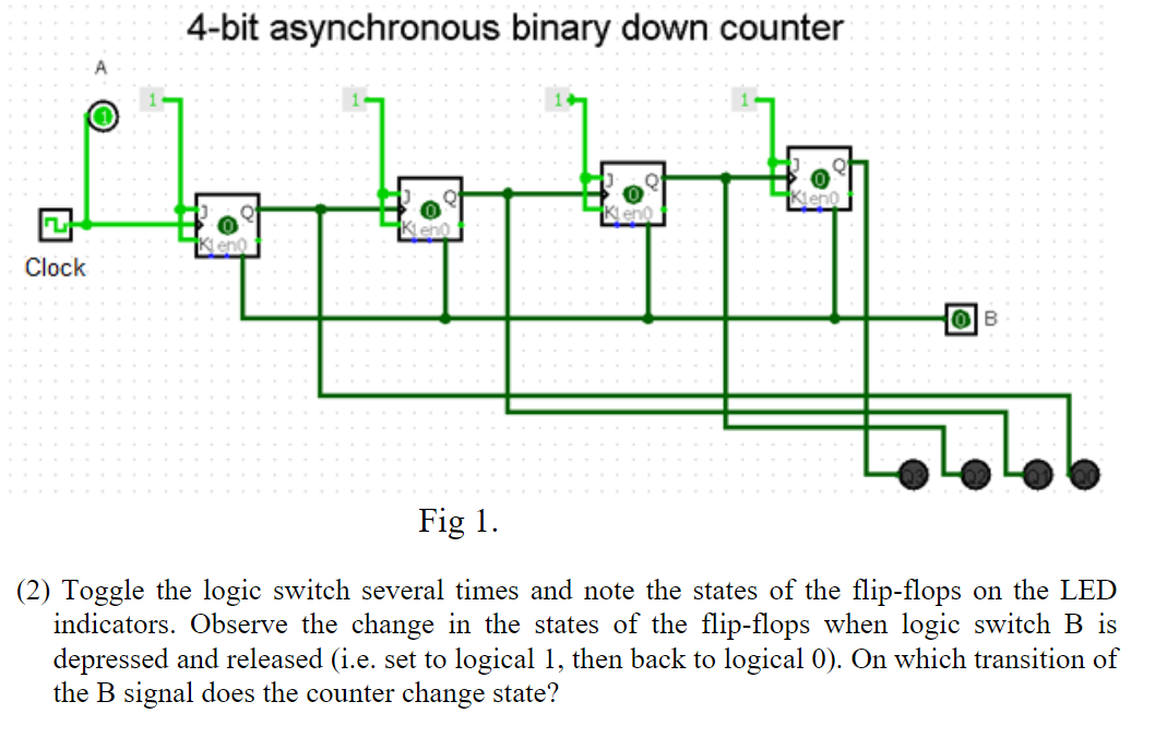 Solved 4-bit asynchronous binary down counter Kleno eno Leno | Chegg.com