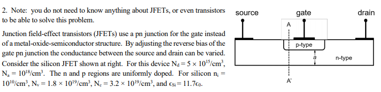 Solved source gate drain 2. Note: you do not need to know | Chegg.com