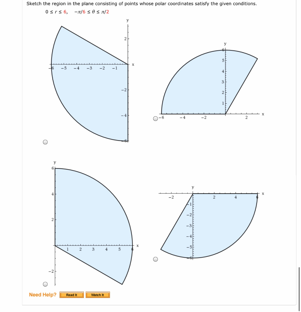 Solved Sketch the region in the plane consisting of points | Chegg.com