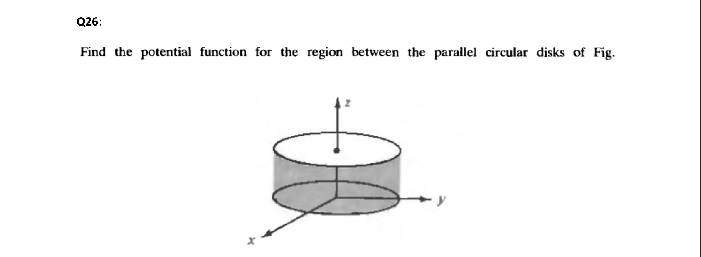 Solved Find the potential function for the region between | Chegg.com