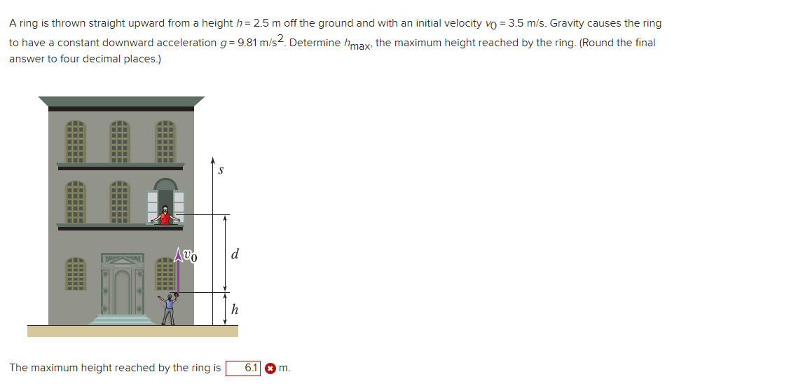 Solved A ring is thrown straight upward from a height h=2.5 | Chegg.com