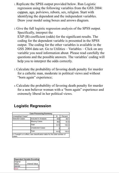 Solved 1. Replicate the SPSS output provided below. Run | Chegg.com