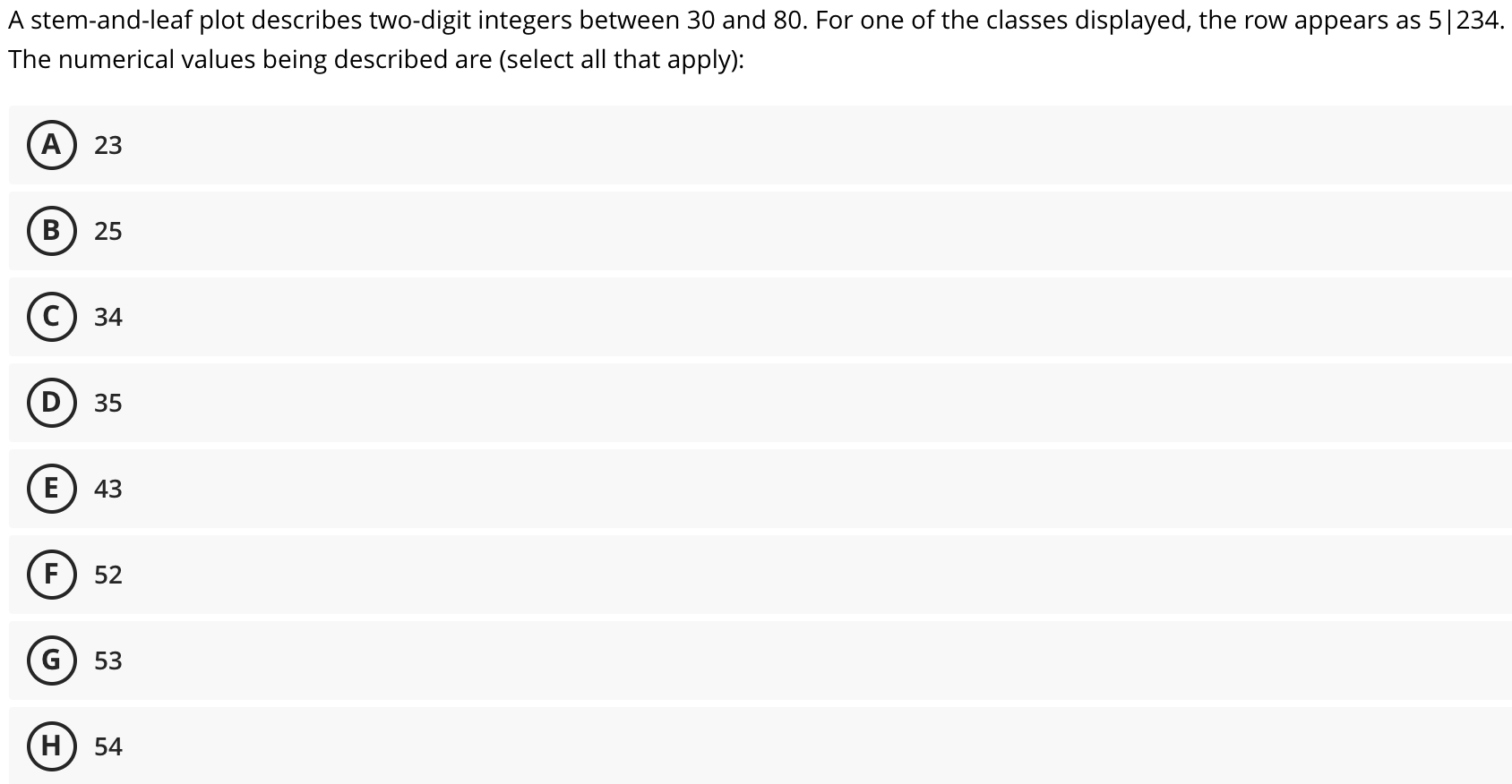 solved-a-stem-and-leaf-plot-describes-two-digit-integers-chegg