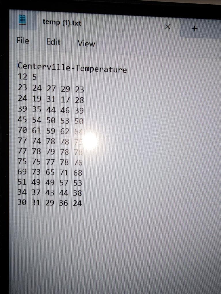 HOMEWORK 10: TEMPERATURE ANALYSIS (input/output | Chegg.com