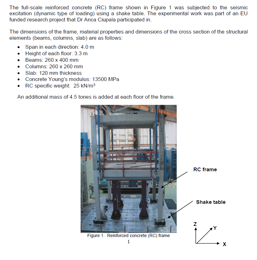Solved The full-scale reinforced concrete (RC) frame shown | Chegg.com