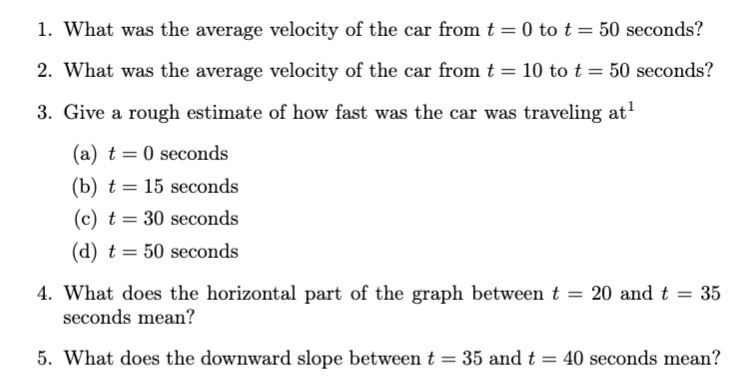 Solved The graph below shows the distance of a car from a | Chegg.com