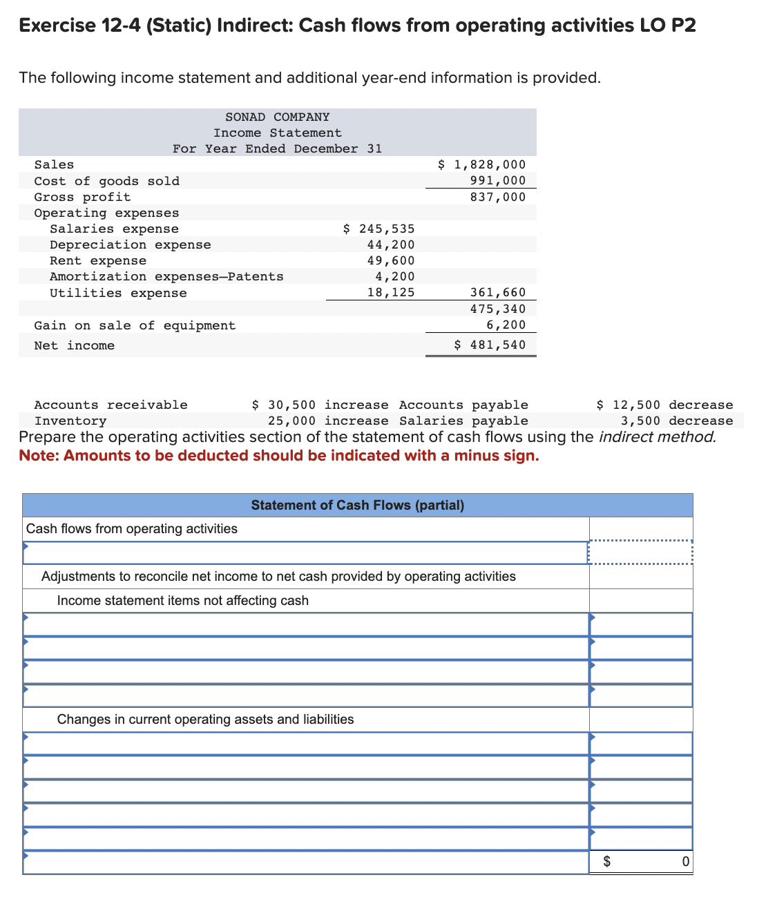 Solved Exercise 12-4 (Static) Indirect: Cash flows from | Chegg.com