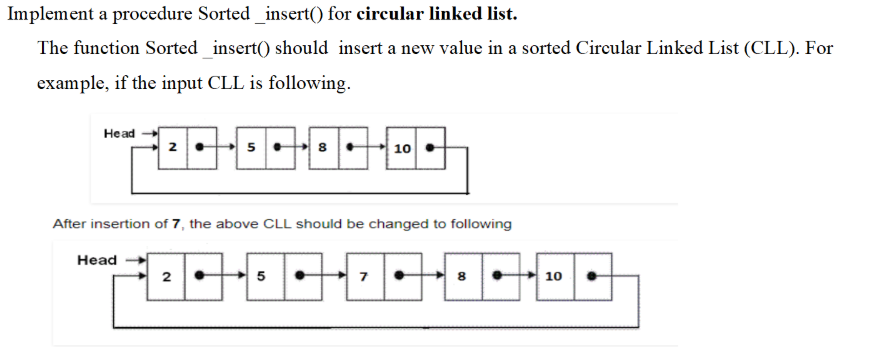 Solved Implement the following in a circular linked list. a. | Chegg.com
