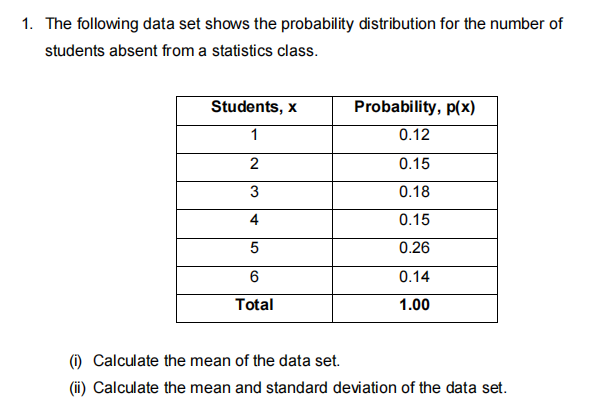 Solved Question (ii) its calculate the variance and standard | Chegg.com