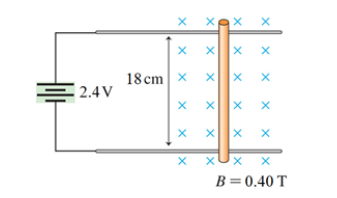Solved 1) We can utilize the magnetic force on currents to | Chegg.com