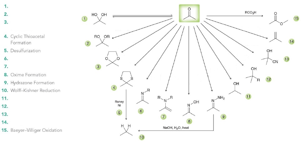 Thioacetal