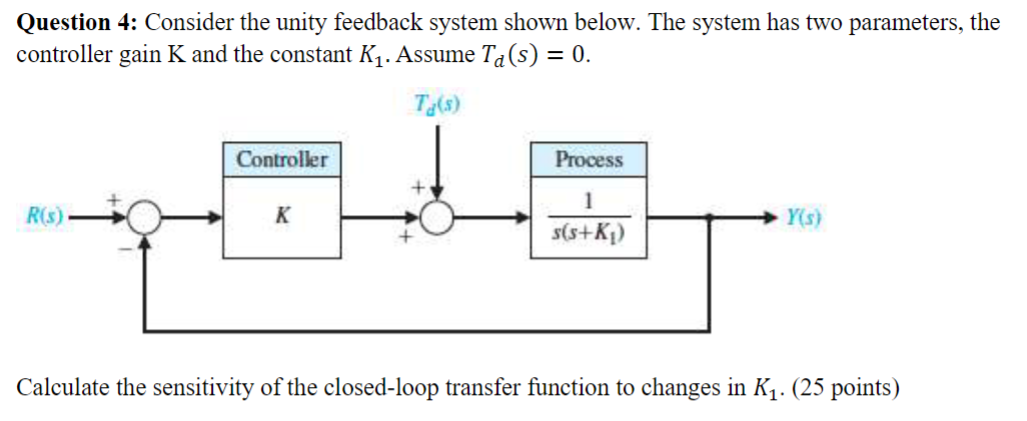Solved Question 4: Consider the unity feedback system shown | Chegg.com