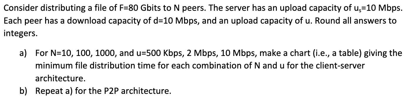 Solved Consider distributing a file of F=80Gbits to N peers. | Chegg.com
