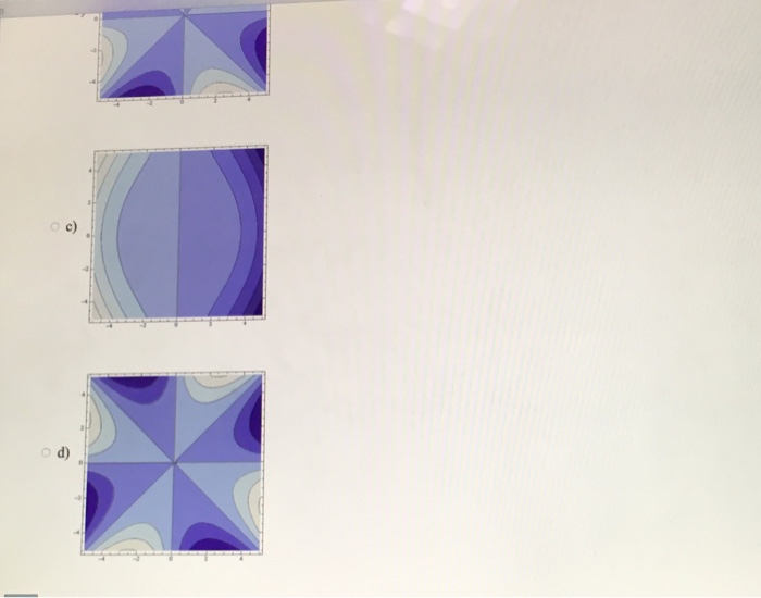 Solved Match the three dimensional graph to the | Chegg.com