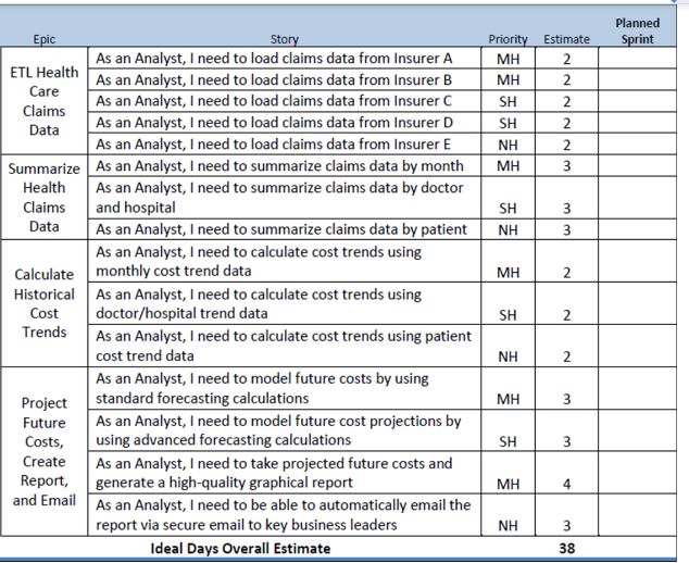 Solved I need help with this exercise. Thanks in advance! | Chegg.com