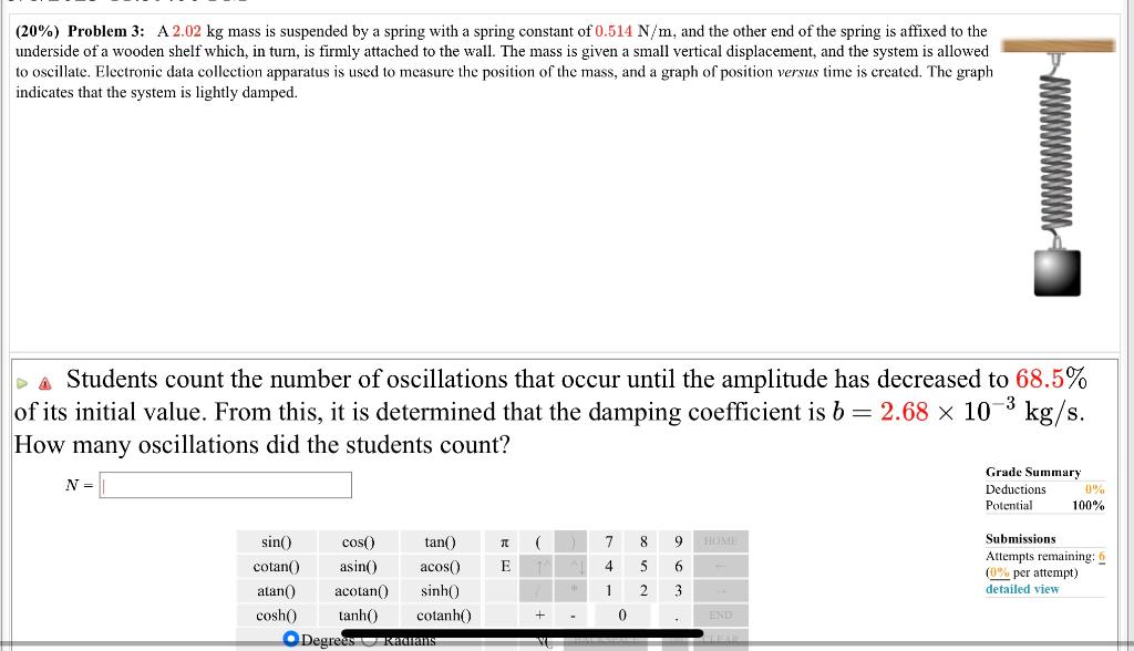 Solved (20\%) Problem 3: A 2.02 kg mass is suspended by a | Chegg.com