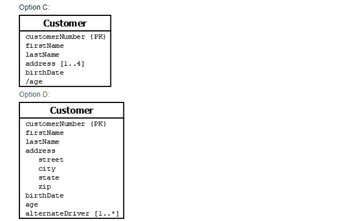 Solved The below 7 questions are sub questions of the first | Chegg.com