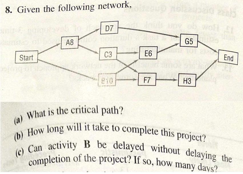 Solved 8. Given the following network, D7 A8 G5 C3 E 6 E6 | Chegg.com