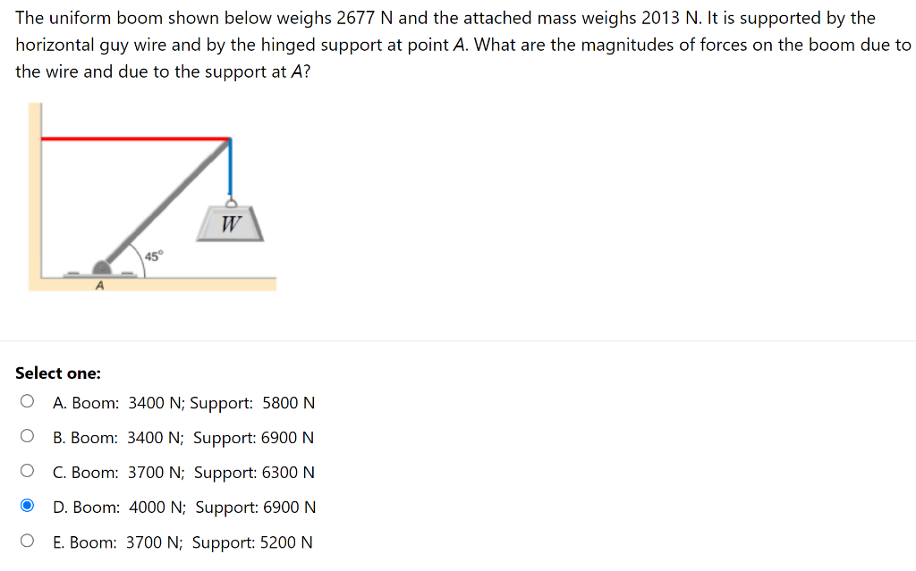 Solved The uniform boom shown below weighs 2677 N and the | Chegg.com