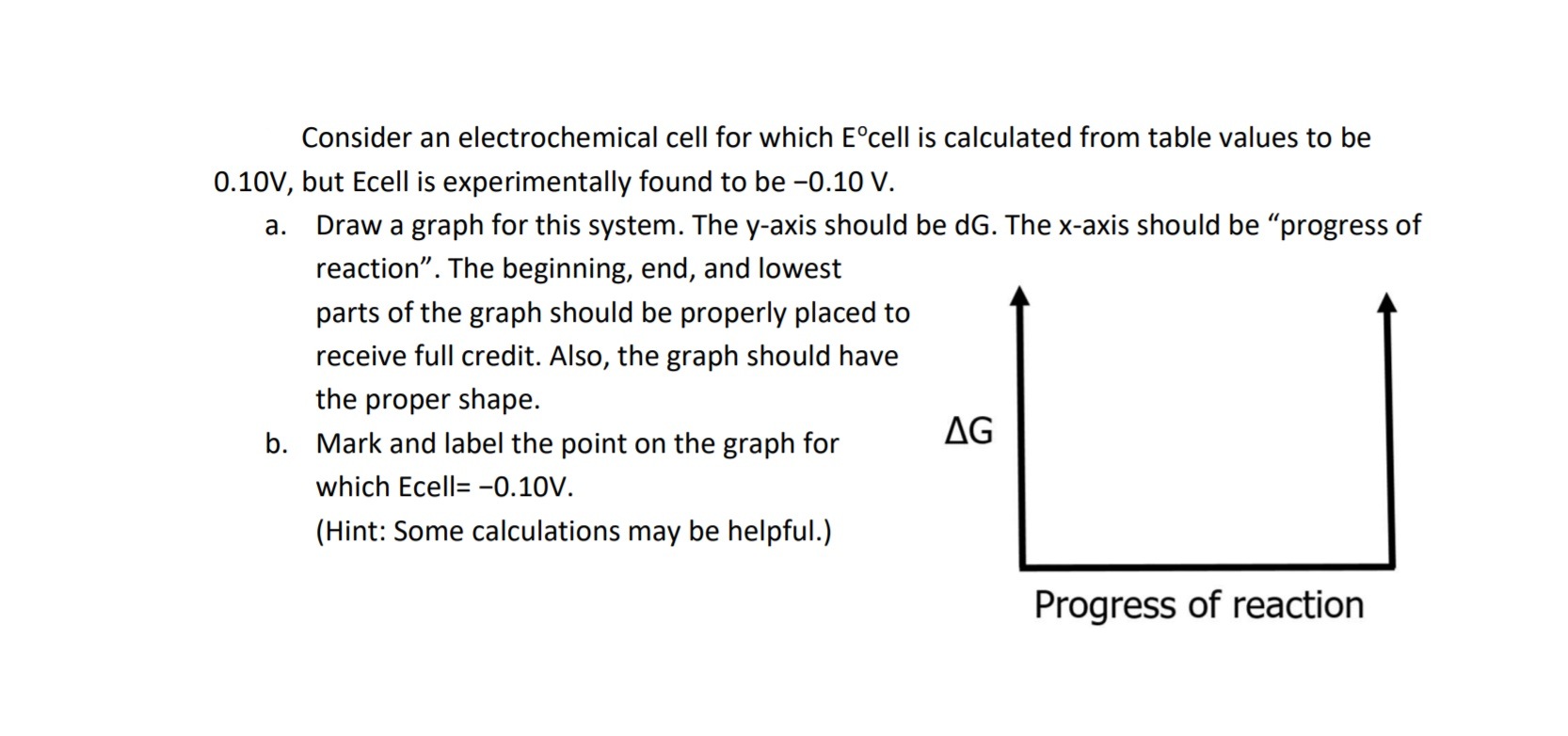 Solved Consider an electrochemical cell for which Eºcell is | Chegg.com