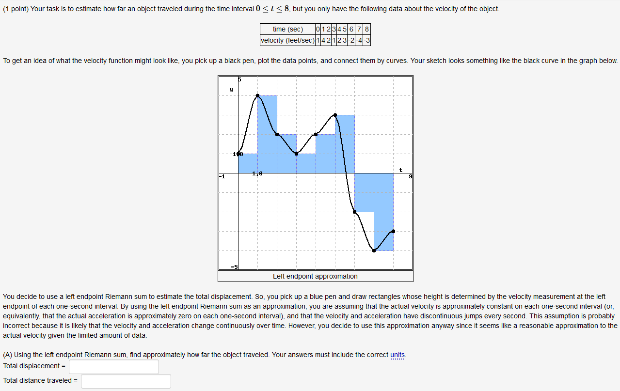 Solved You Decide To Use A Left Endpoint Riemann Sum To 