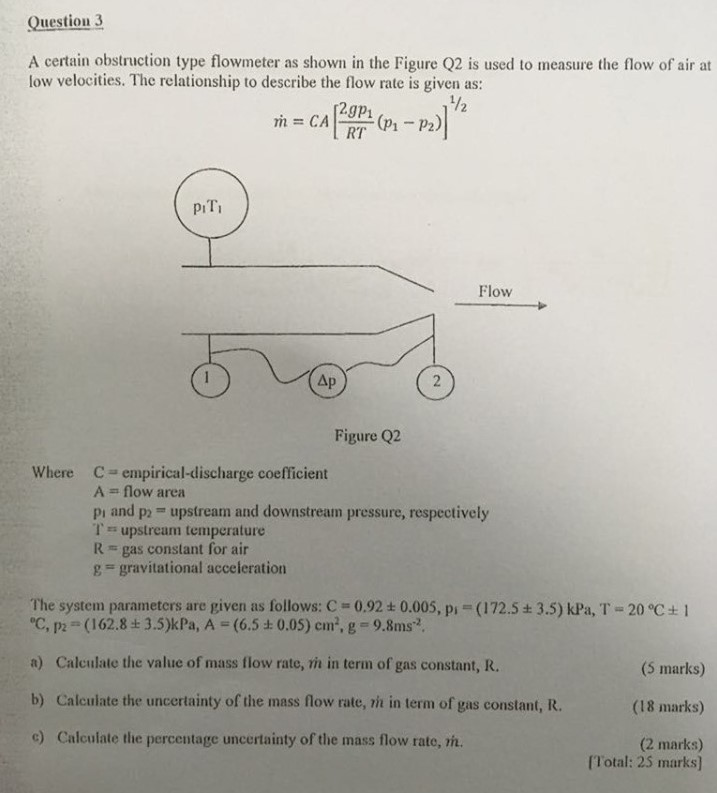 Solved Question 3 A certain obstruction type flowmeter as | Chegg.com