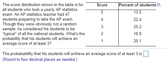 Solved The score distribution shown in the table is for all | Chegg.com