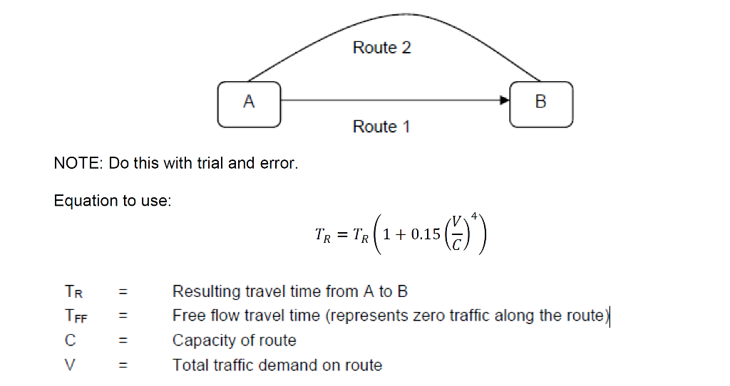 Solved QUESTION 4: Traffic Assignment The application of the | Chegg.com