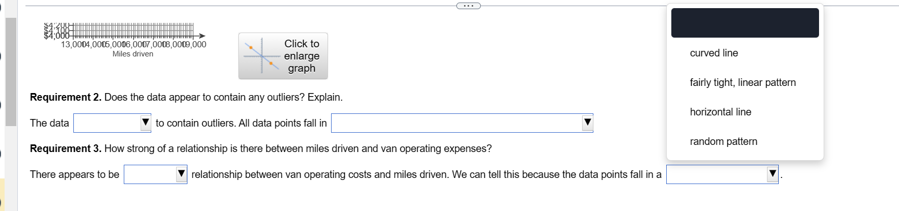Requirements 1. Prepare a scatter plot of Flower | Chegg.com