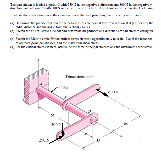 Solved The part shown is loaded at point C with 250 N in the | Chegg.com