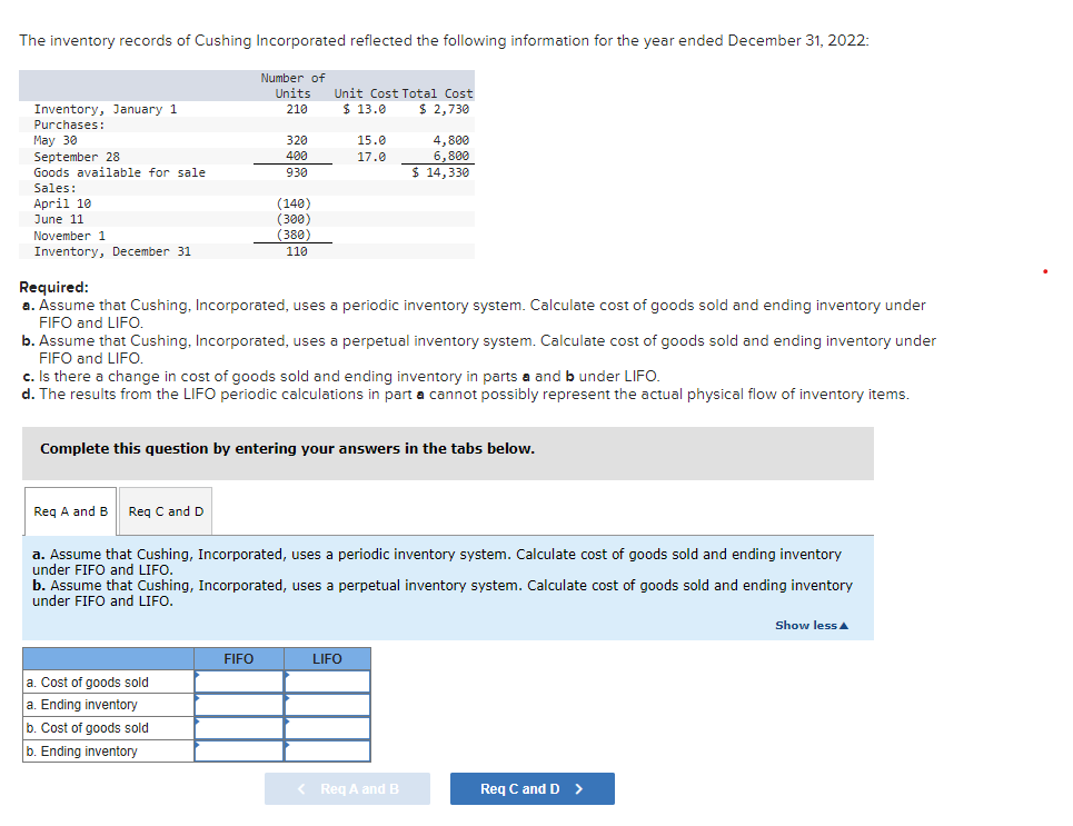Solved The inventory records of Cushing Incorporated | Chegg.com