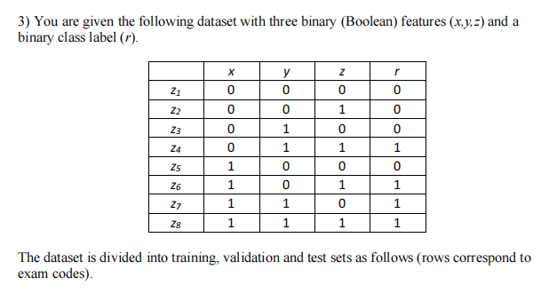 3) You are given the following dataset with three | Chegg.com