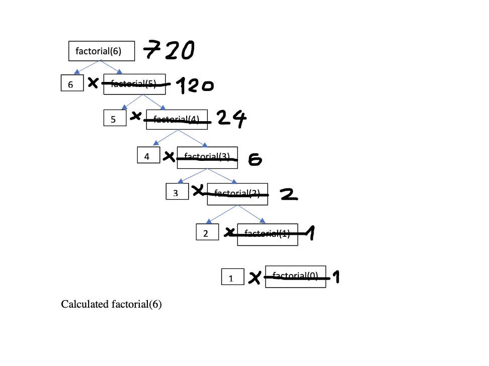 Solved DISCRETE MATH II. Please show clearly the way you | Chegg.com
