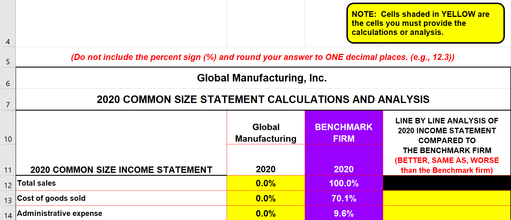 Solved 6 Global Manufacturing, Inc. INCOME STATEMENT 7 2019 | Chegg.com