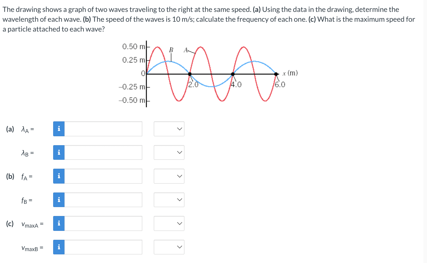 Solved The drawing shows a graph of two waves traveling to | Chegg.com