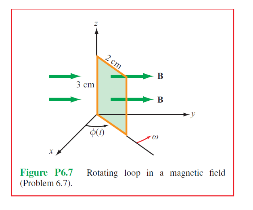 Solved 2 cm B 3 cm B º(t) 0 X Figure P6.7 (Problem 6.7). | Chegg.com