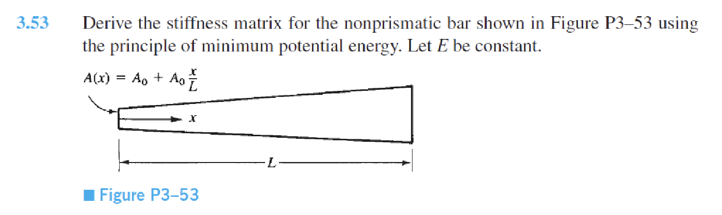 Solved 3 Derive the stiffness matrix for the nonprismatic | Chegg.com