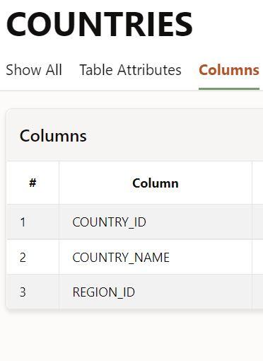 Solved REGIONS Show All Table Attributes Columns Indexes | Chegg.com