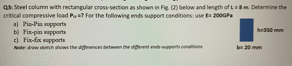Solved Q3: Steel column with rectangular cross-section as | Chegg.com