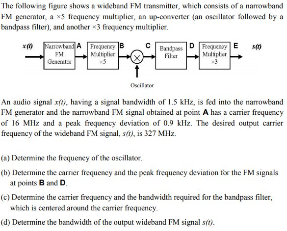 Solved The following figure shows a wideband FM transmitter, | Chegg.com
