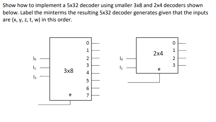 Solved Show how to implement a 5x32 decoder using smaller | Chegg.com