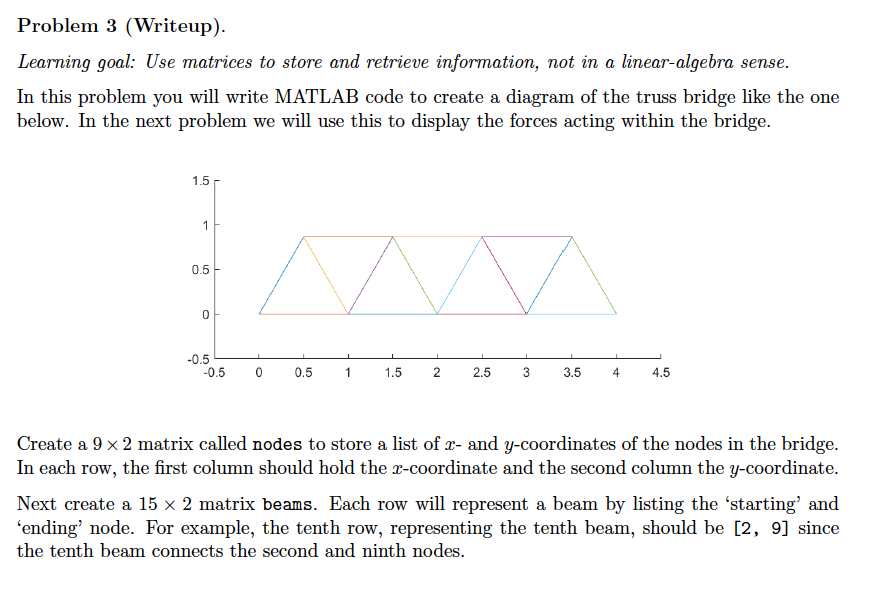 Solved MATLAB Program: Please help with question #3 and how | Chegg.com