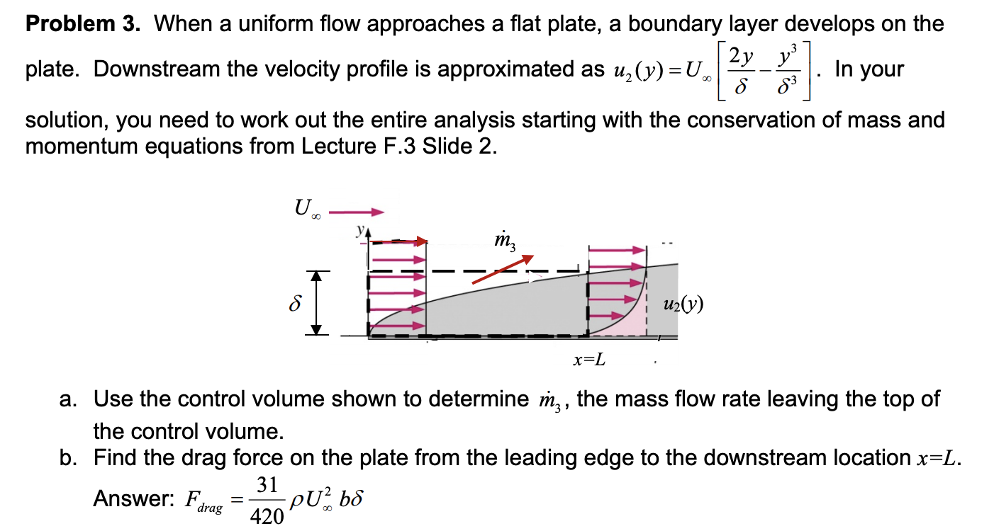 Solved In your Problem 3. When a uniform flow approaches a | Chegg.com