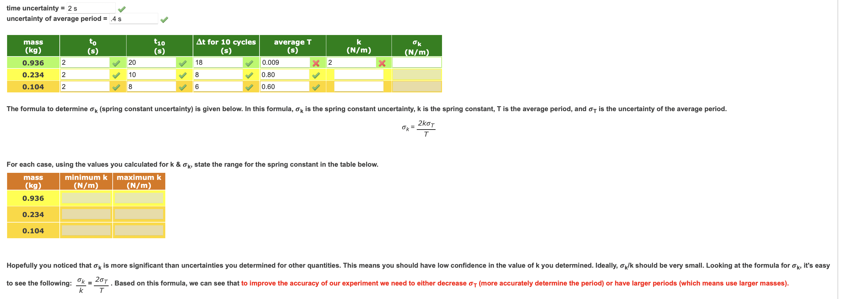 Solved previous section. To determine σk (spring constant | Chegg.com