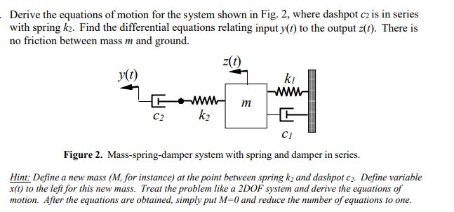 Solved Derive The Equations Of Motion For The System Shown