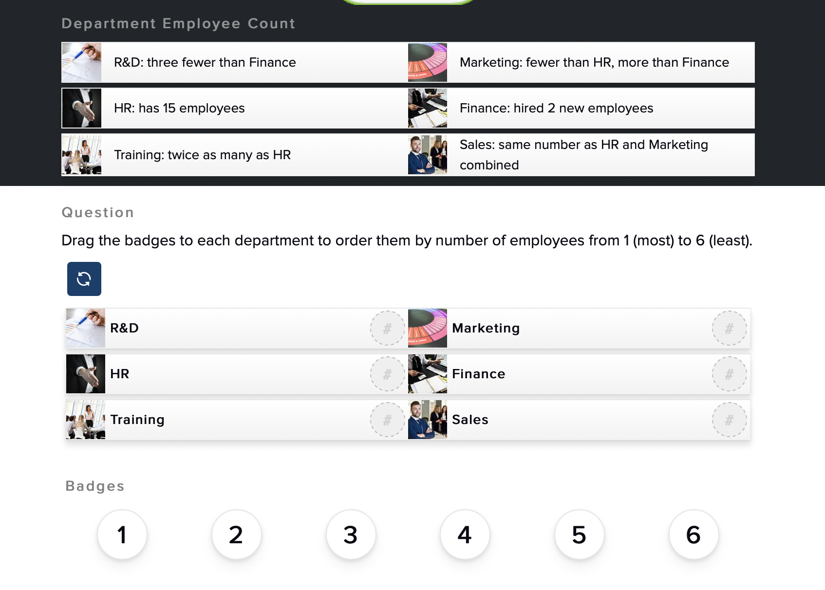 Solved how come sales count after Training ? ﻿it should be | Chegg.com
