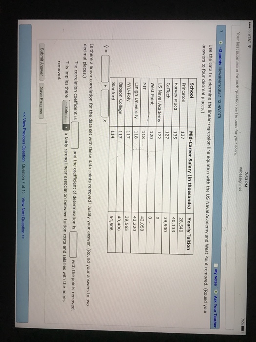 Solved Use the data to determine the linear-regression line | Chegg.com