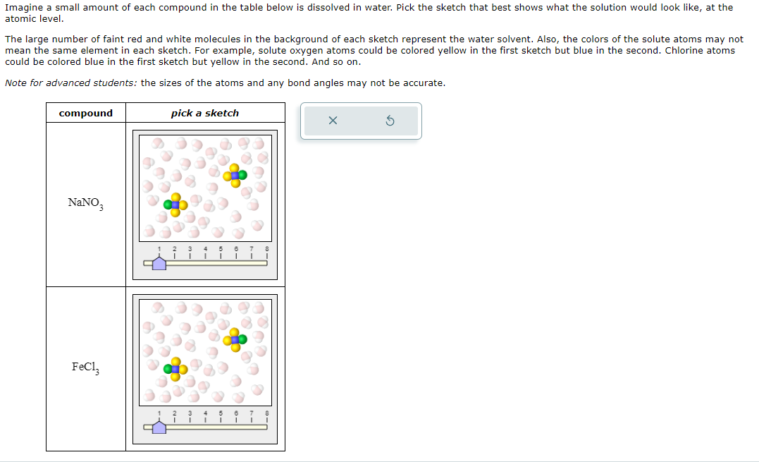 Solved Imagine a small amount of each compound in the table | Chegg.com