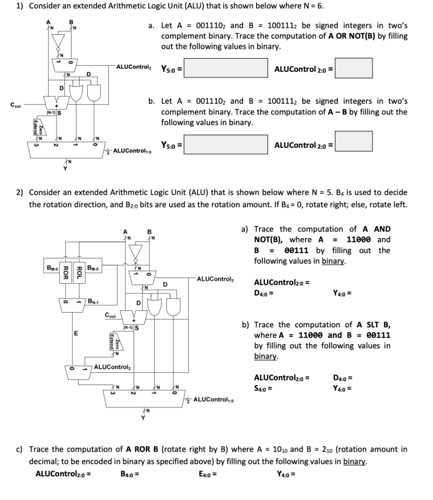 Solved 1) Consider an extended Arithmetic Logic Unit (ALU) | Chegg.com